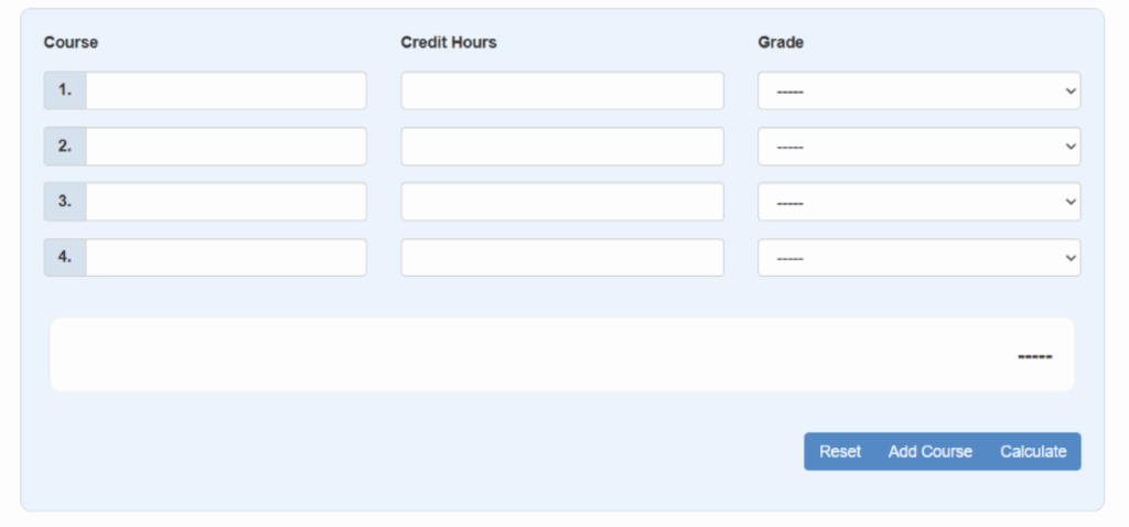PA School CASPA GPA Calculator & Science GPA | PA Platform